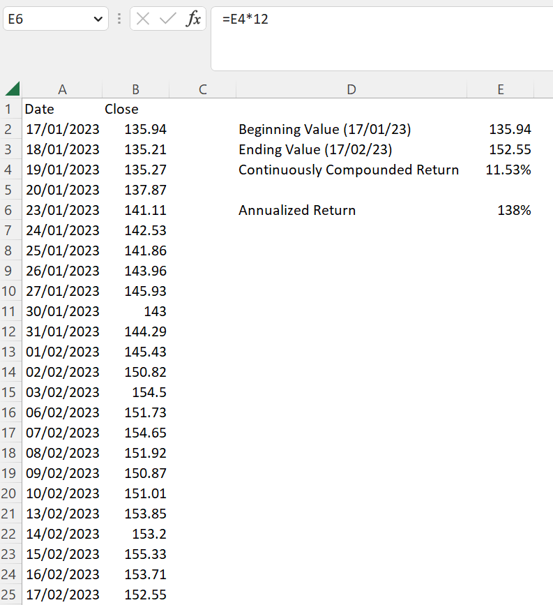 Continuously Compounded Returns – Maths for Finance