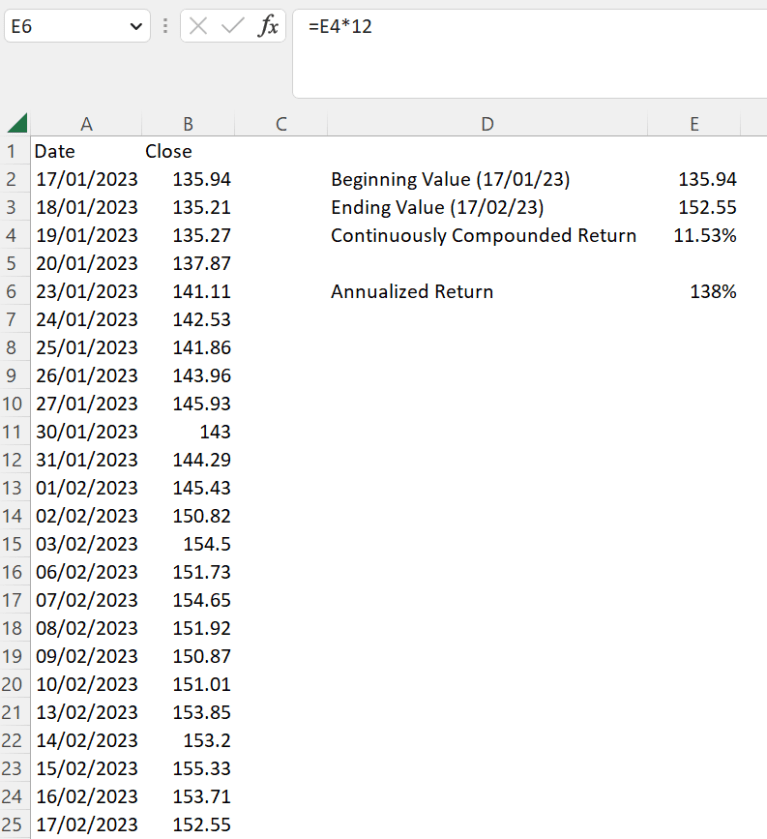 Continuously Compounded Returns – Maths for Finance