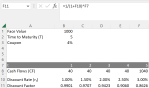 Coupon Bonds – Maths for Finance