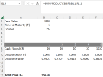 Macaulay Duration – Maths for Finance