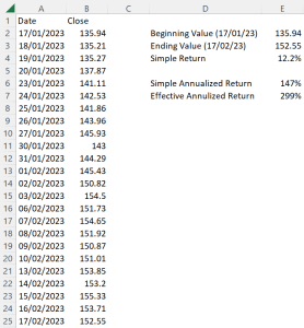 Simple Returns – Maths for Finance