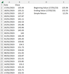 Simple Returns – Maths for Finance